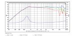 SB26ADC-C000-4 / Aluminum - Sbacoustics